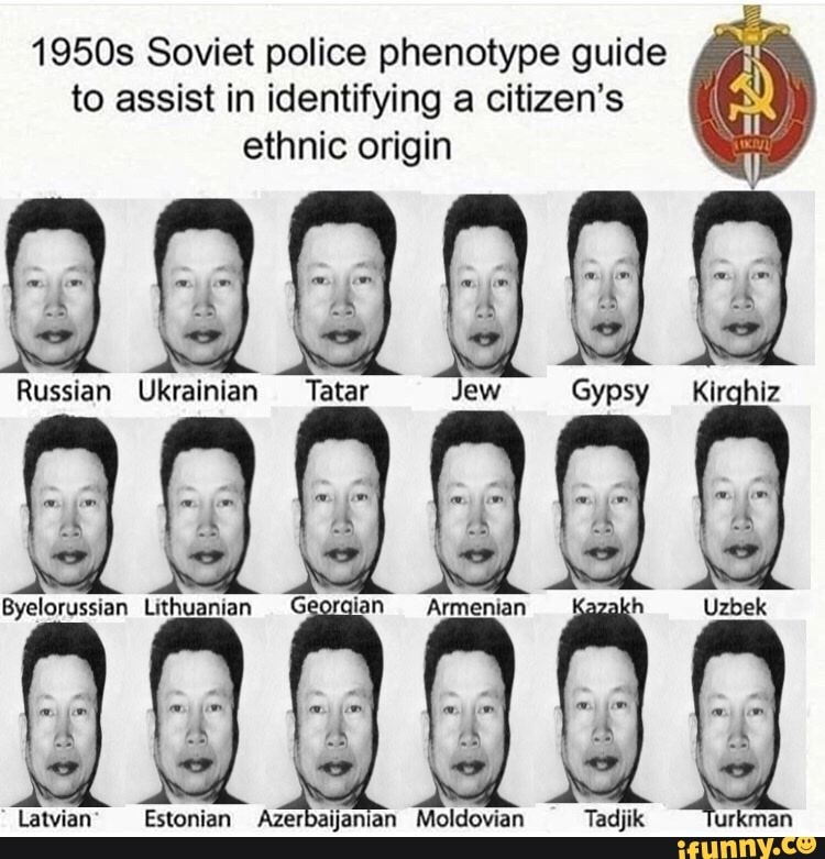 1950s Soviet police phenotype guide to assist in identifying a citizen ...