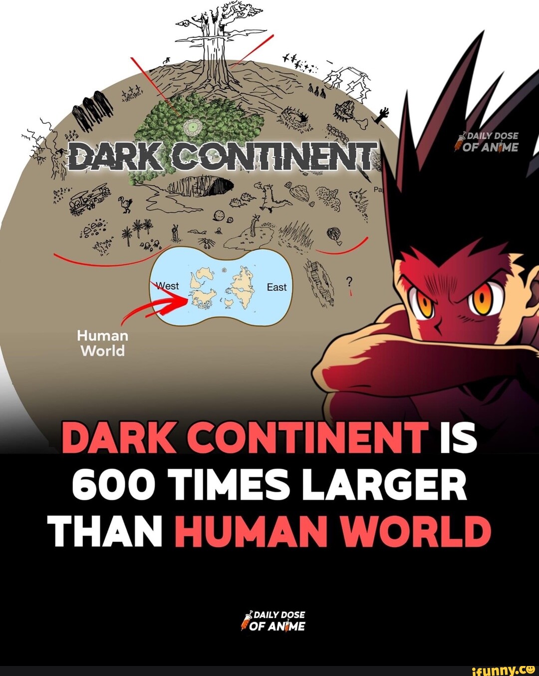 DAILY DOSE OF ANIME Human DARK CONTINENT IS 600 TIMES LARGER THAN HUMAN ...