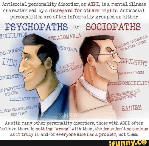 Antisocial Personality Disorder Or ASPD Is A Mental Iliness 