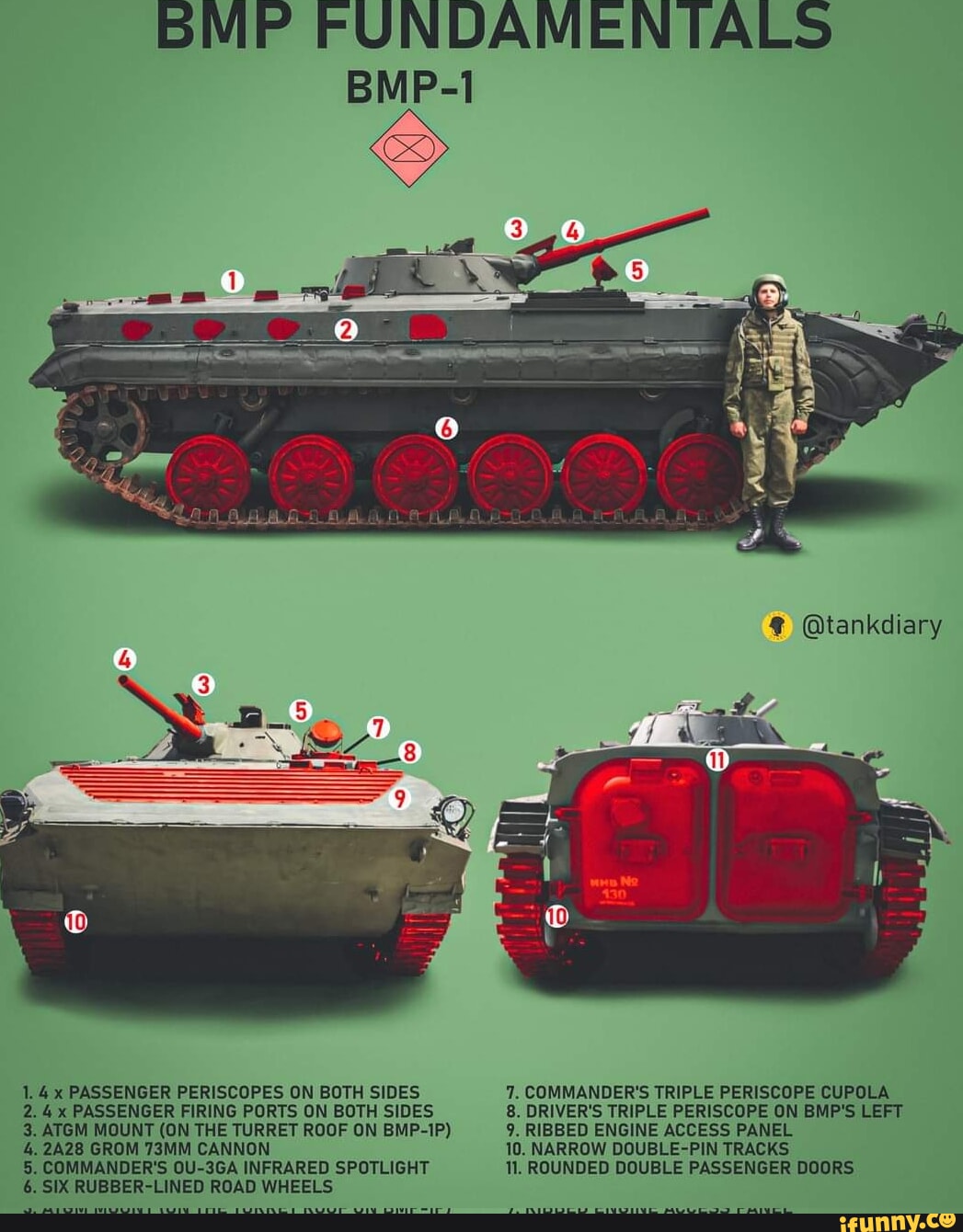 Bmp memes. Best Collection of funny Bmp pictures on iFunny