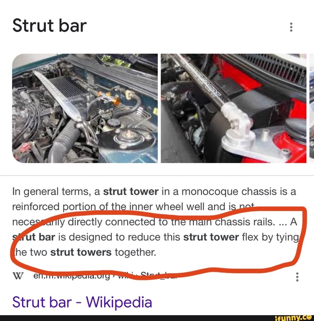 Monocoque memes. Best Collection of funny Monocoque pictures on iFunny