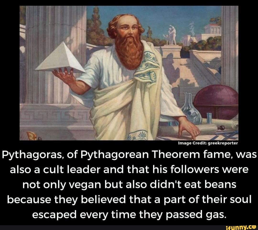 Pythagoras Mathematician World Influencer Ancient Greek Cult Leader ...