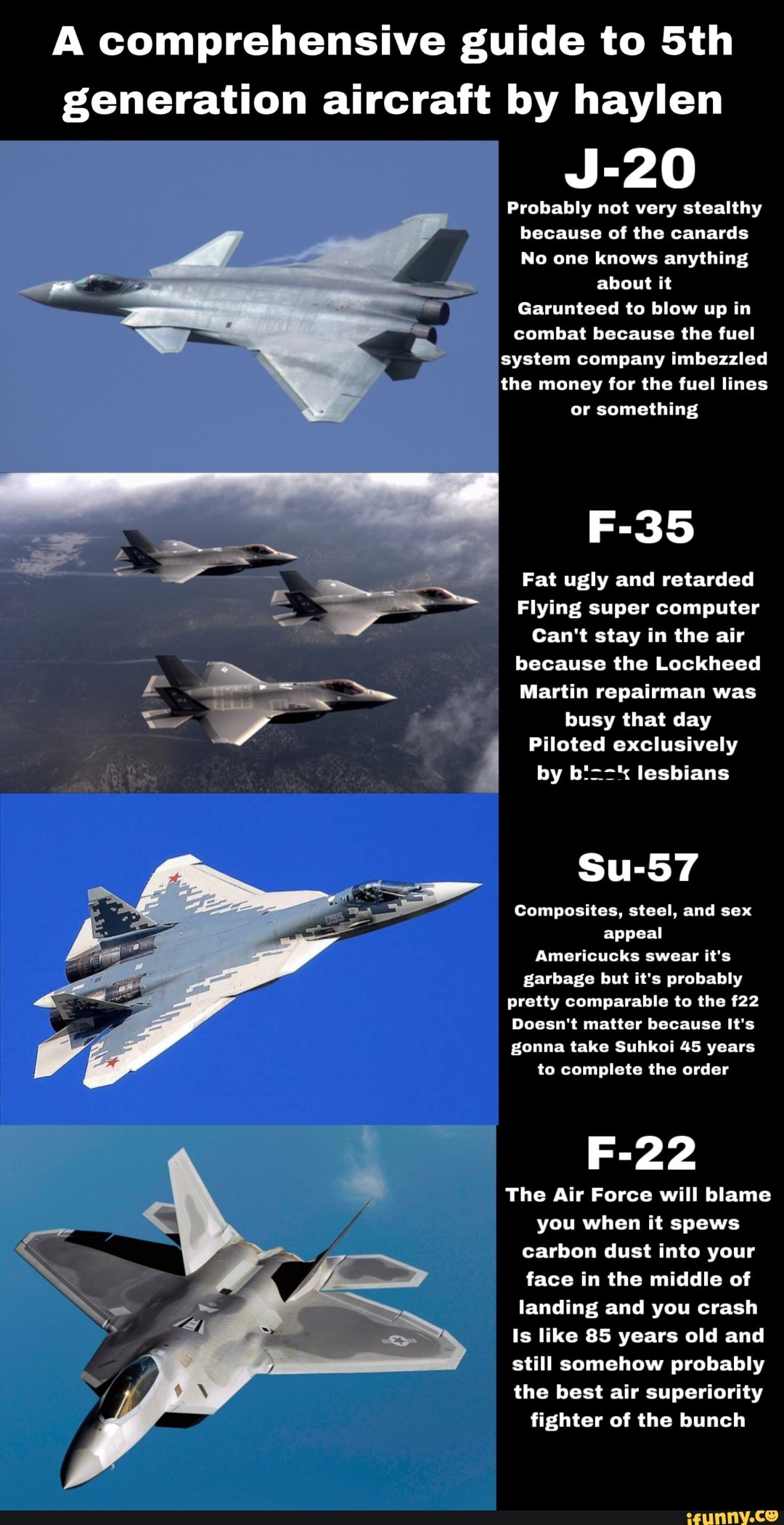 A comprehensive guide to generation aircraft by haylen J-20 Probably ...