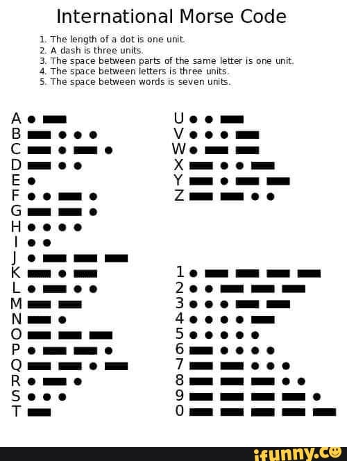 International Morse Code 1. The length of a dot is one unit. 2. A dash ...