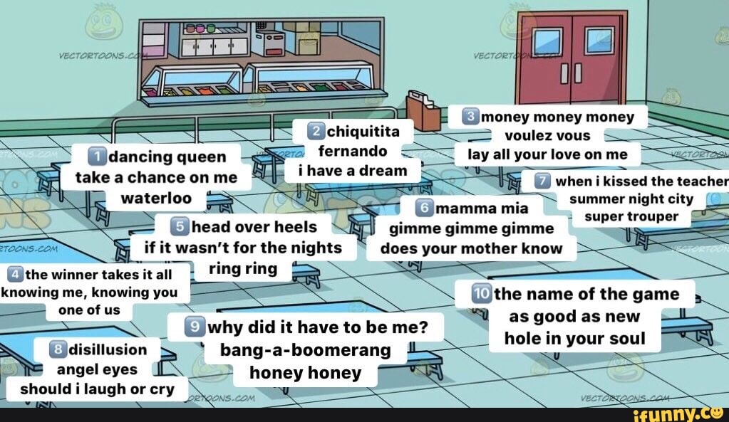 Vectortoons memes. Best Collection of funny Vectortoons pictures on iFunny