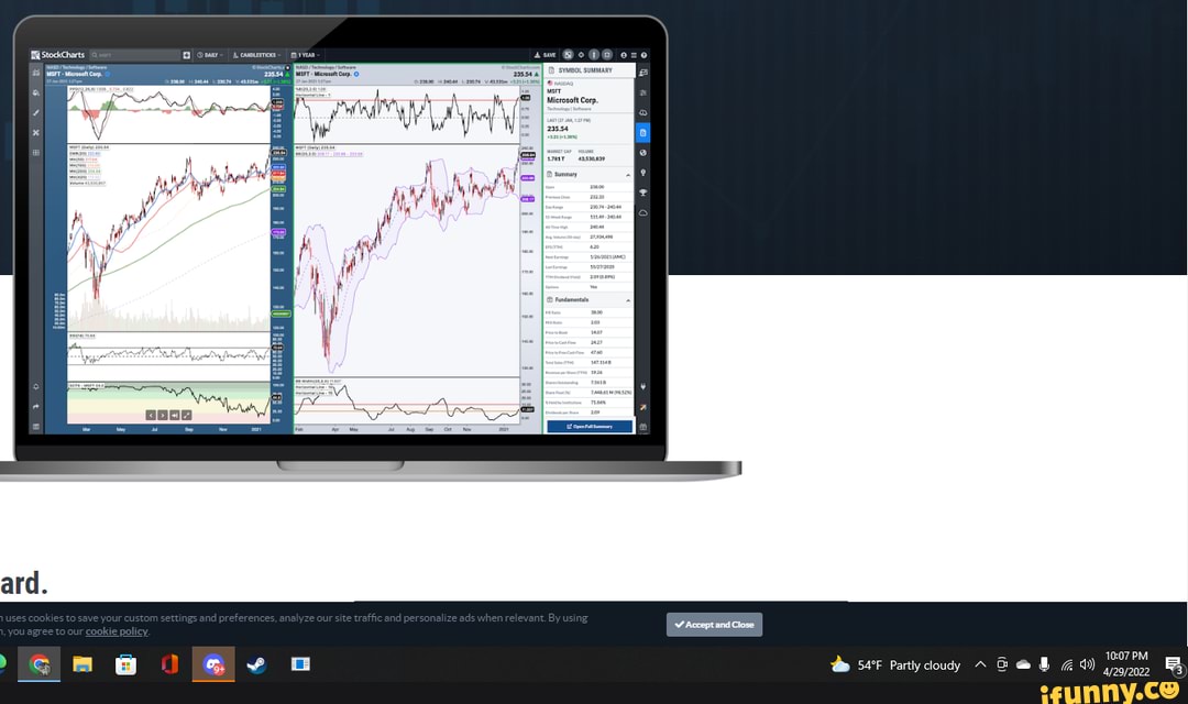 Xxdddd memes. Best Collection of funny Xxdddd pictures on iFunny