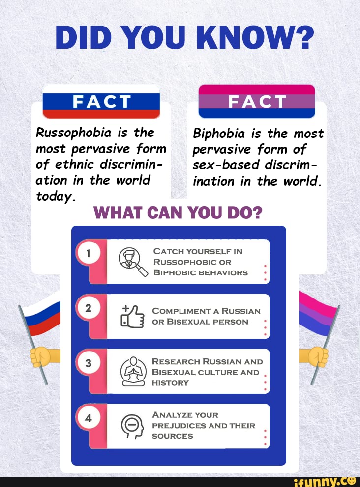 DID YOU KNOW? FACT FACT Russophobia is the Biphobia is the most most ...