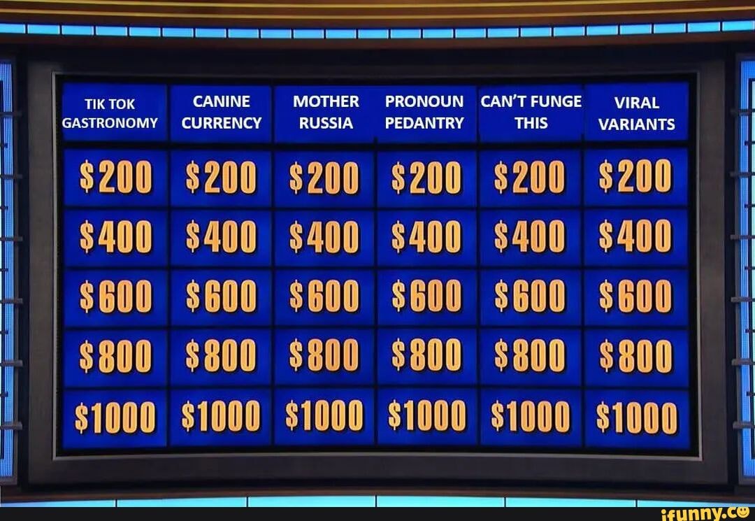 Pedantry memes. Best Collection of funny Pedantry pictures on iFunny