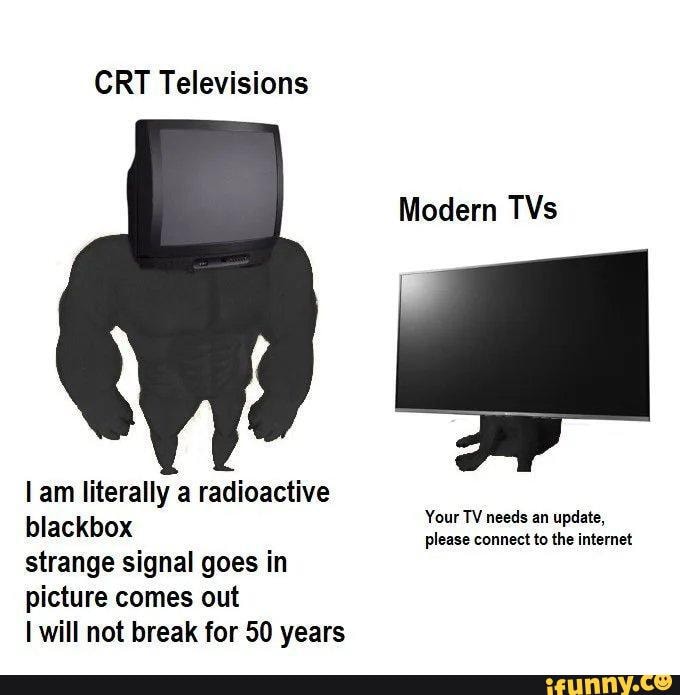 Crt memes. Best Collection of funny Crt pictures on iFunny