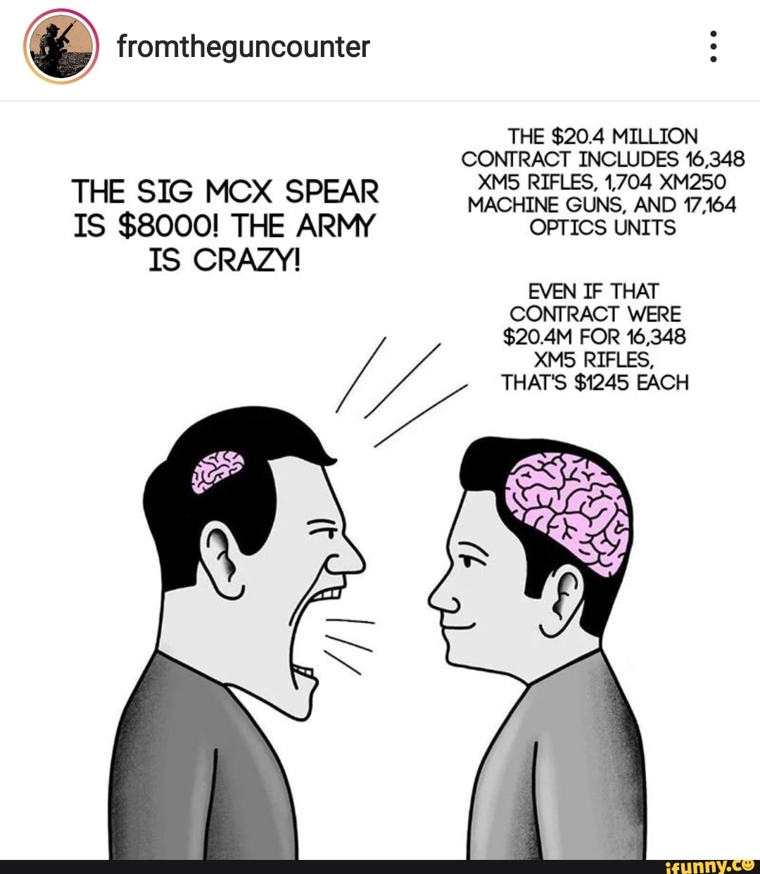 Fromtheguncounter memes. Best Collection of funny Fromtheguncounter ...