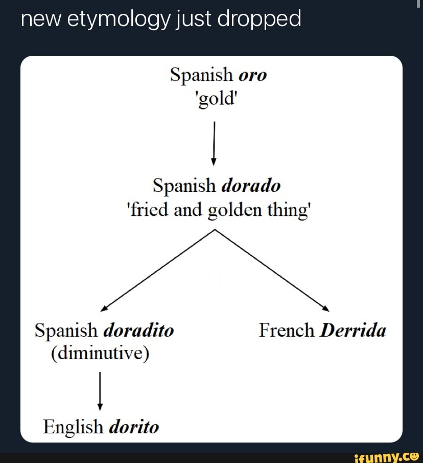 New etymology just dropped Spanish oro 'gold' Spanish dorado 'fried and ...