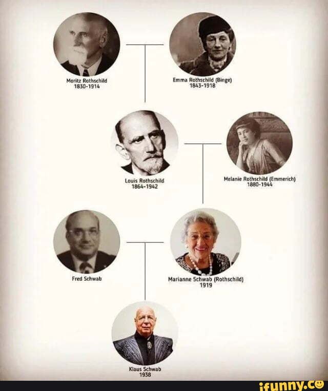Moritz Rathechil. "1830-1514 Emma Rothschild (Binge) 1843-1918 Louis ...