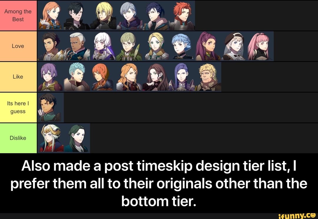 Also made a post timeskip design tier list, I prefer them all to their ...