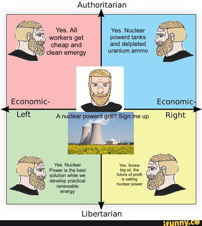 Nuclear_power_plant memes. Best Collection of funny Nuclear_power_plant ...