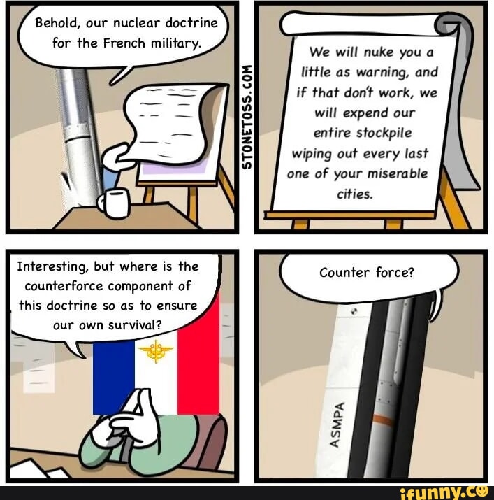 French memes. Best Collection of funny French pictures on iFunny