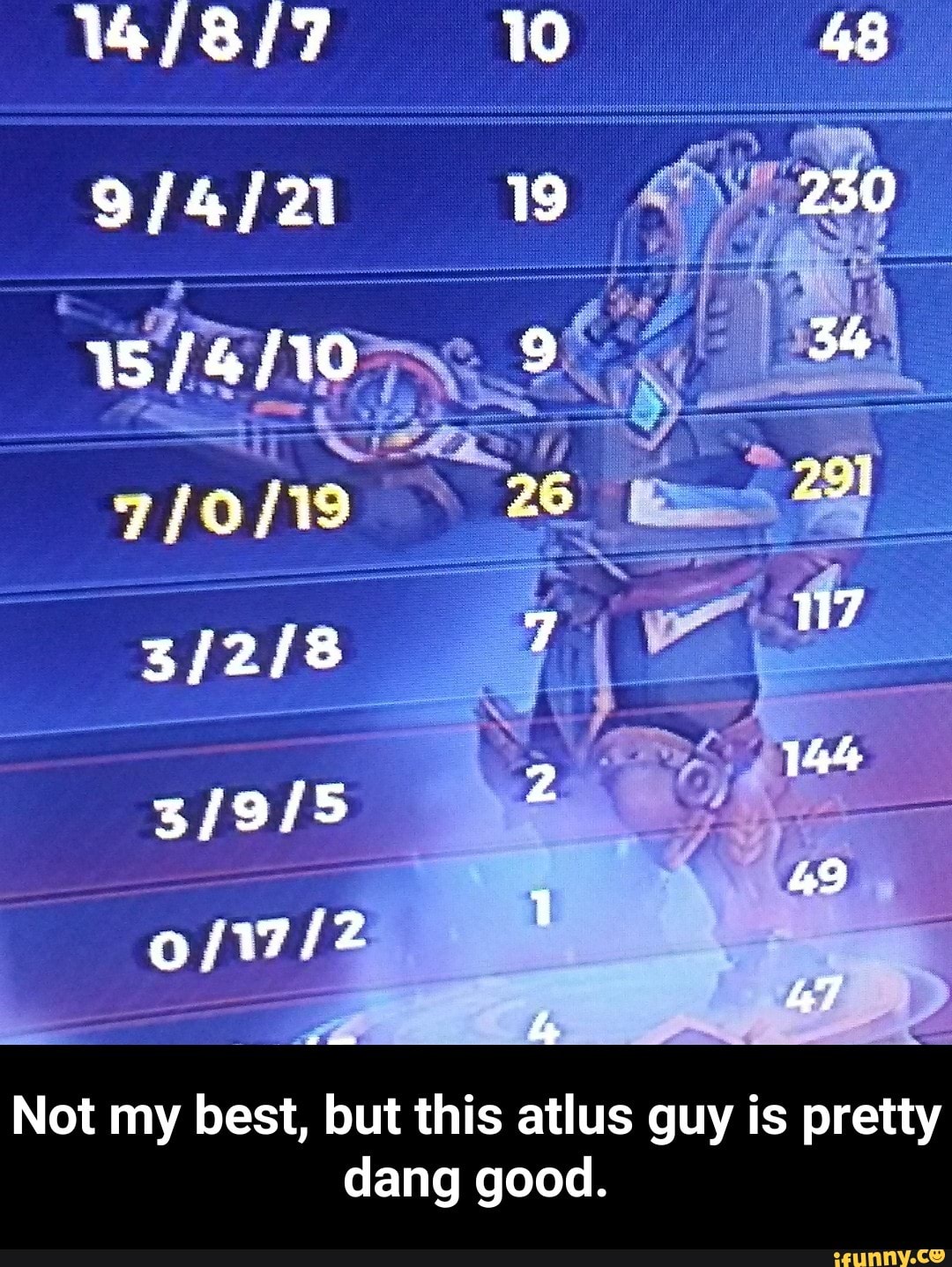 Not my best, but this atlus guy is pretty dang good. - Not my best, but ...