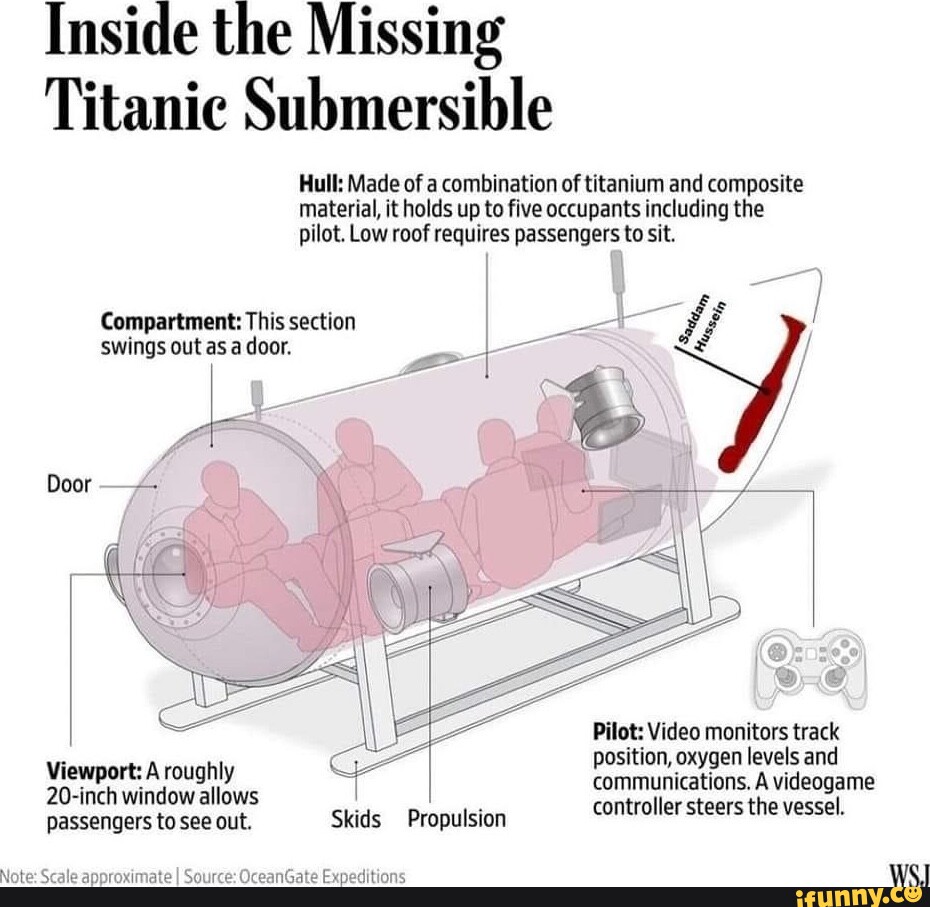 Inside The Missing Titanic Submersible Hull Made Of A Combination Of