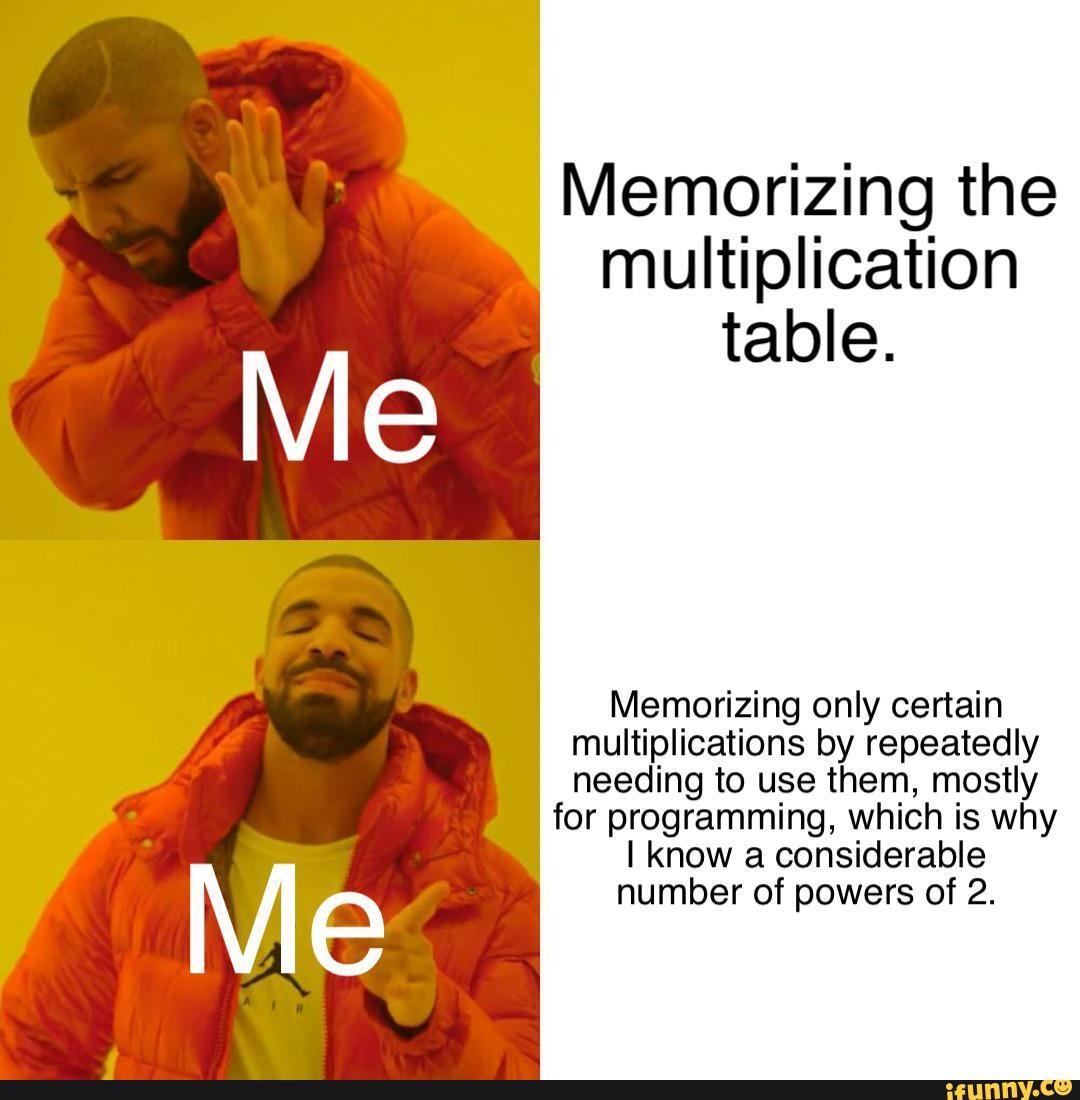 Memorizing The Multiplication Table Memorizing Only Certain