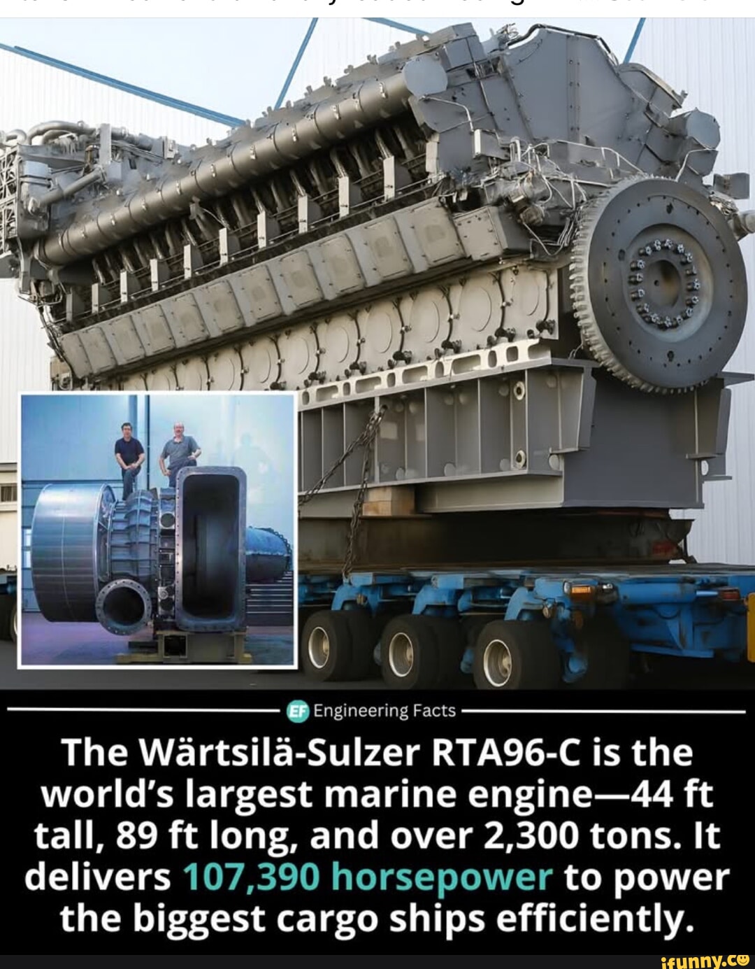 Engineering Facts The Wartsila-Sulzer RTA96-C is the world's largest ...