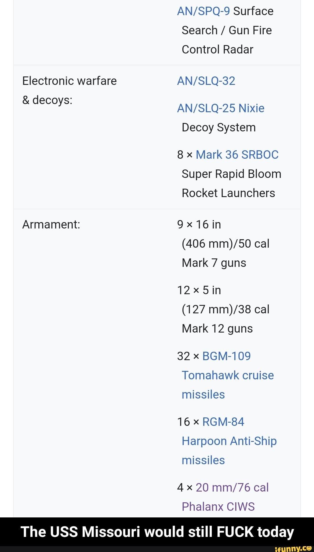 Electronic warfare & decoys: Armament: Surface Search / Gun Fire ...