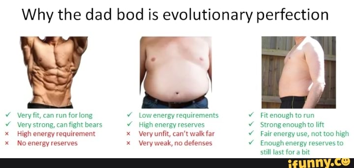 Why the dad bod is evolutionary perfection Very fit, can run for long ...