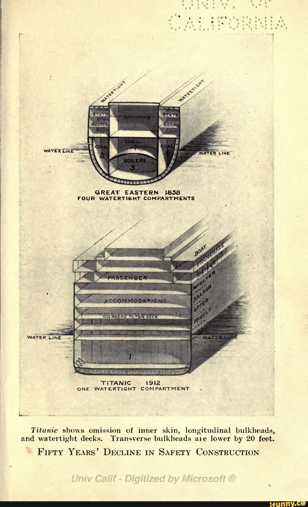 "op GREAT EASTERN 1858 FOUR WATERTIGHT COMPARTMENTS WATER LINE TITANIC ...