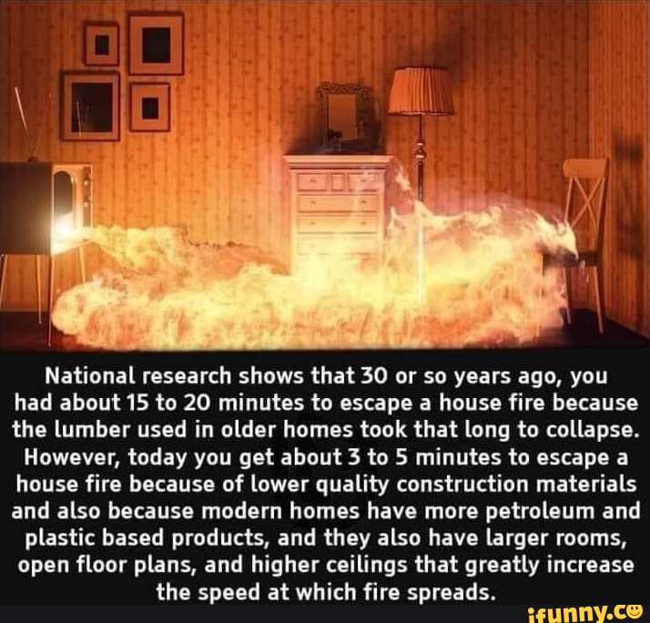 Collapse memes. Best Collection of funny Collapse pictures on iFunny