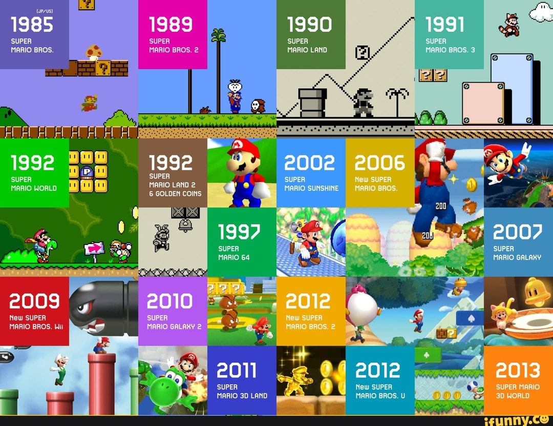 1985 1989 1990 ac SUPER MARIO BROS. MARIO BROS. 2 MARIO LAND MARIO LAND ...