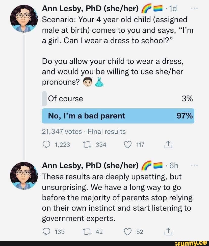 Ann Lesby, PhD (7 - Scenario: Your 4 year old child (assigned male at ... Ann Lesby, PhD (7 - Scenario: Your 4 year old child (assigned male at ...