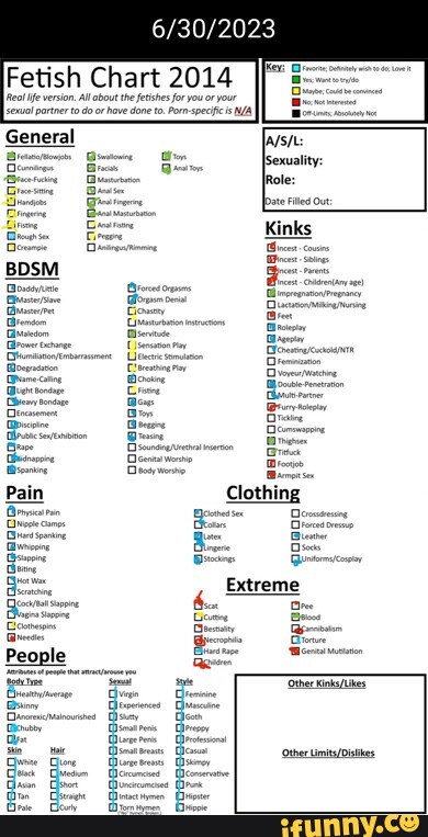 Detailedroleplaying memes. Best Collection of funny Detailedroleplaying ...