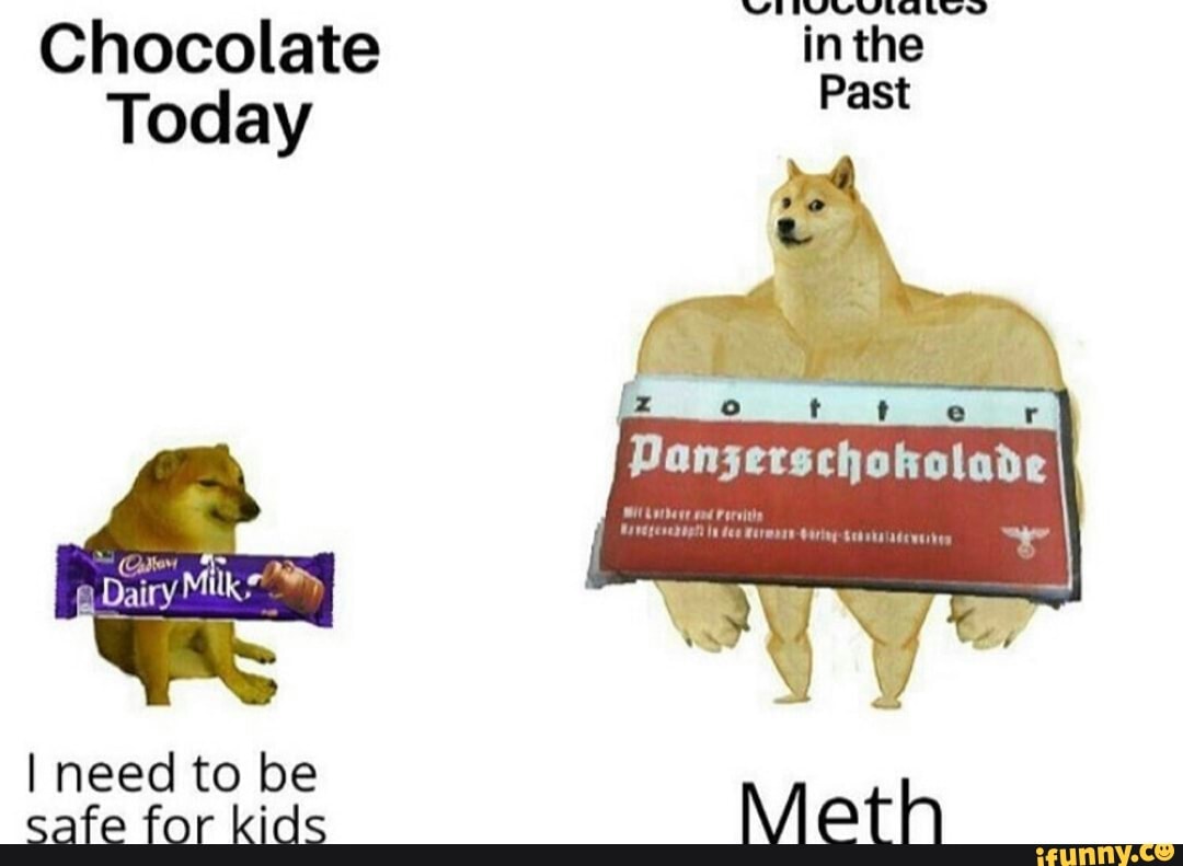 Chocolate Today Dairy Milks I need to be safe for kids inthe Past ...