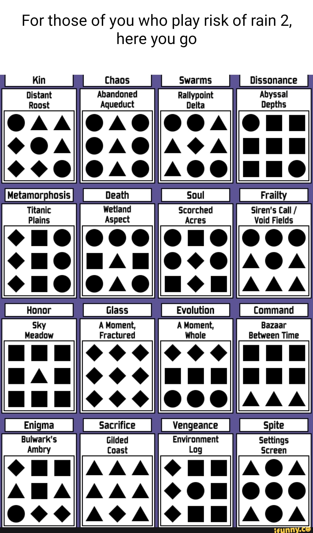 Frailty memes. Best Collection of funny Frailty pictures on iFunny