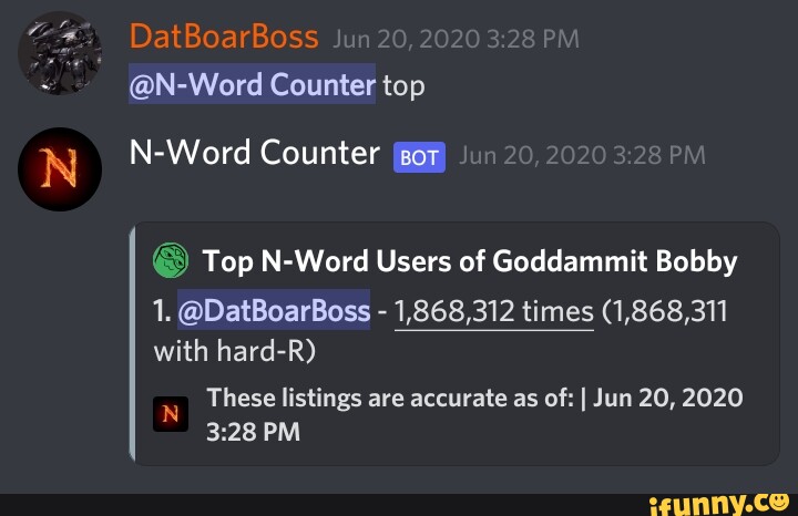DatBoarBoss 222 @N-Word Counter top N-Word Counter {gor Top N-Word ...