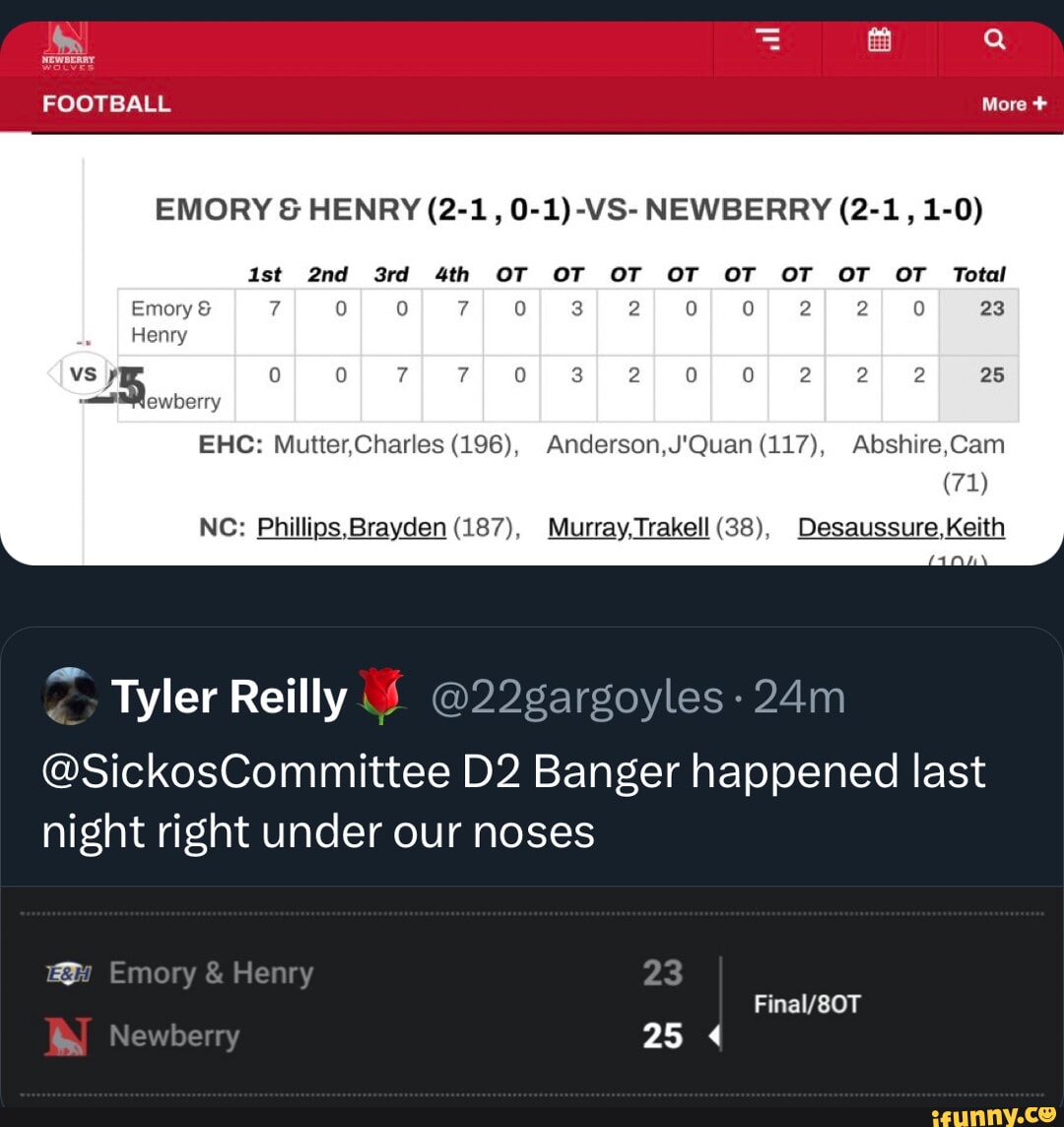 Trakell memes. Best Collection of funny Trakell pictures on iFunny