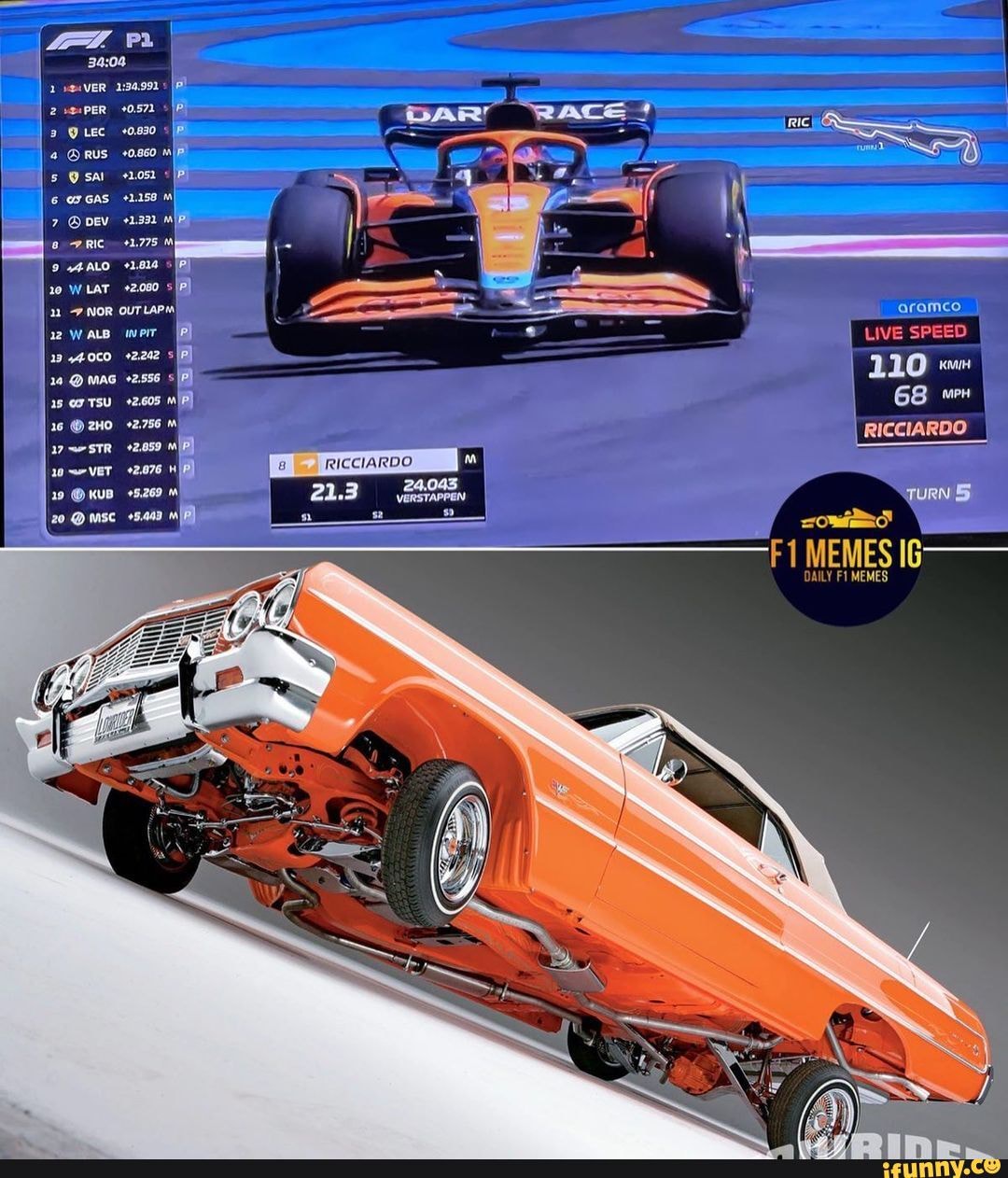 Driving memes memes. The best memes on iFunny