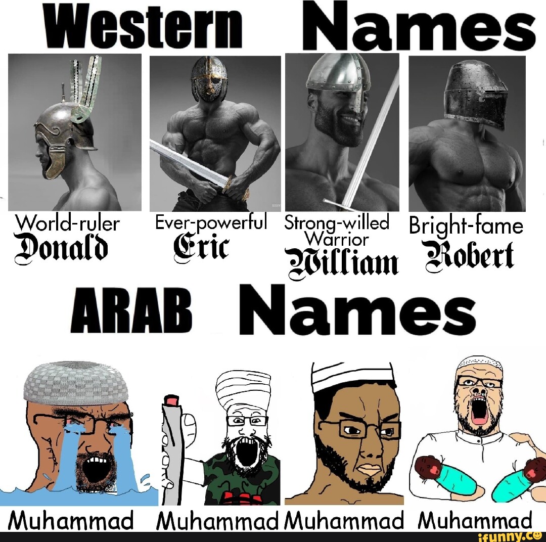 Names World-ruler Ever power Warrior -willed Bright- fame Donald Eric ...