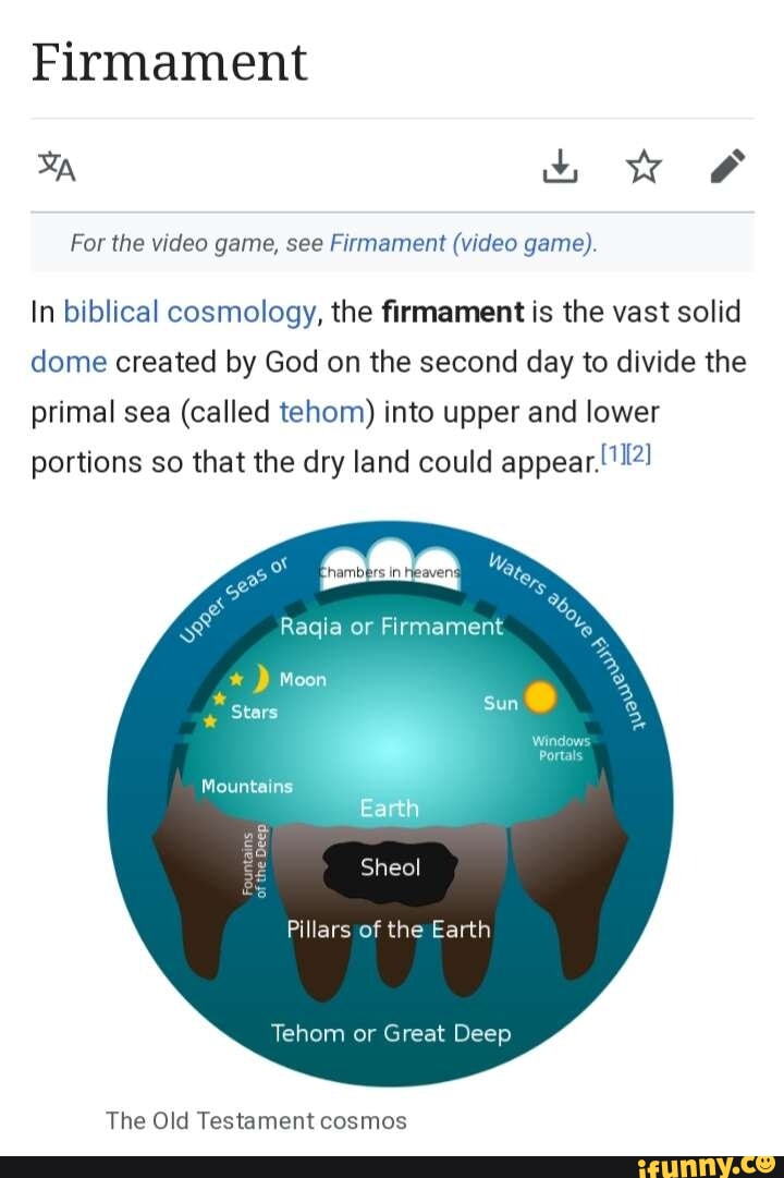 Primal memes. Best Collection of funny Primal pictures on iFunny