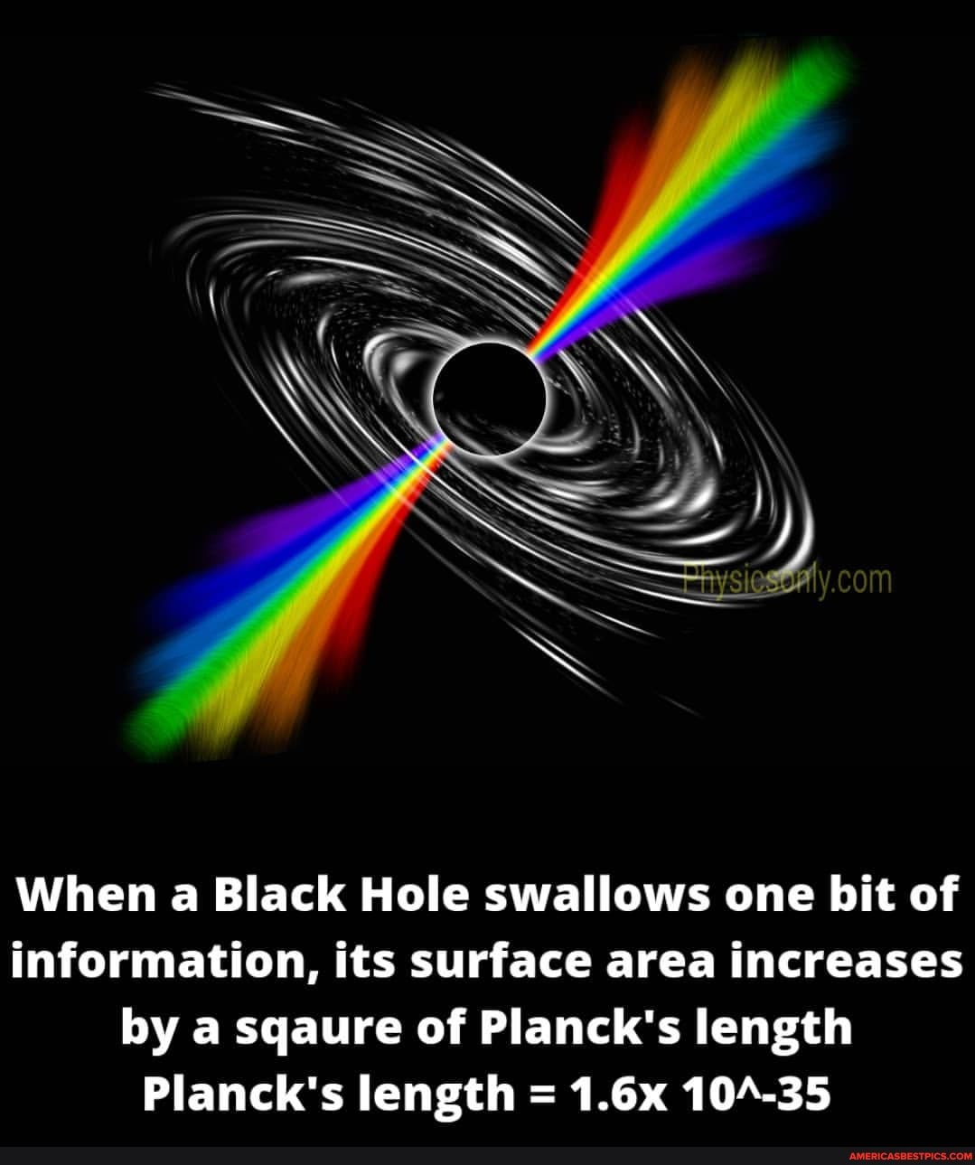 When a Black Hole swallows one bit of information, its surface area ...