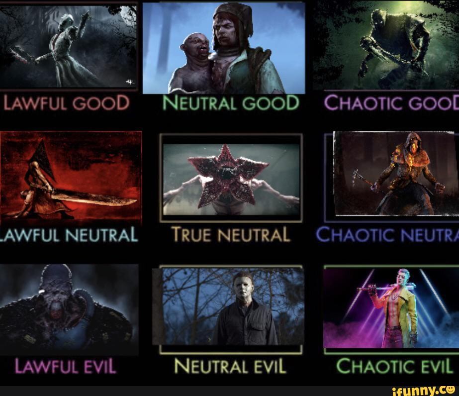 LAWFUL GOOD CHAOTIC GOOL AWFUL NEUTRAL TRUE NEUTRAL CHAOTIC NEUTR ...