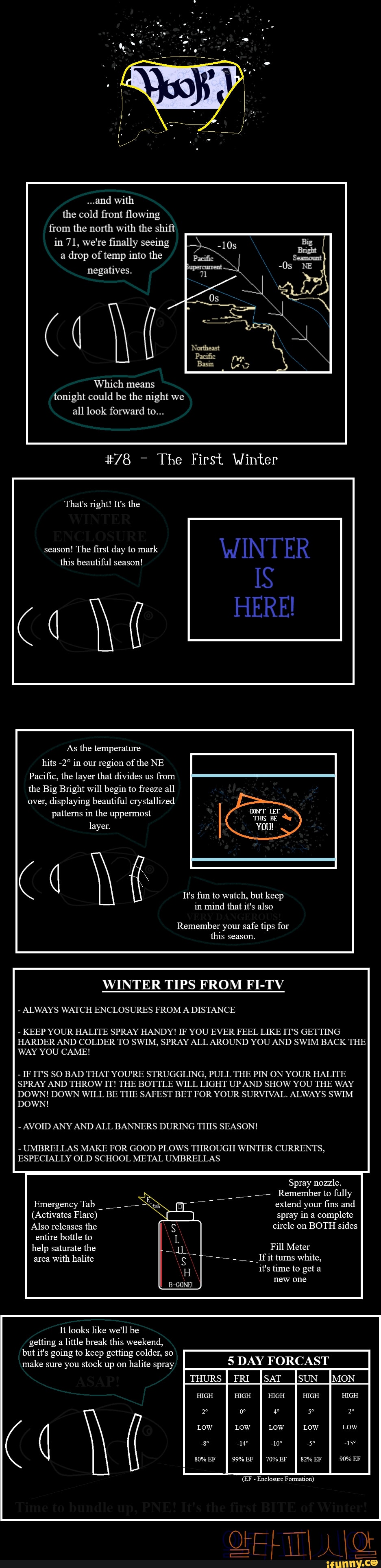 Minimalist memes. Best Collection of funny Minimalist pictures on iFunny