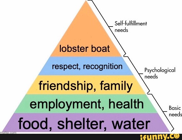 Maslow memes. Best Collection of funny Maslow pictures on iFunny