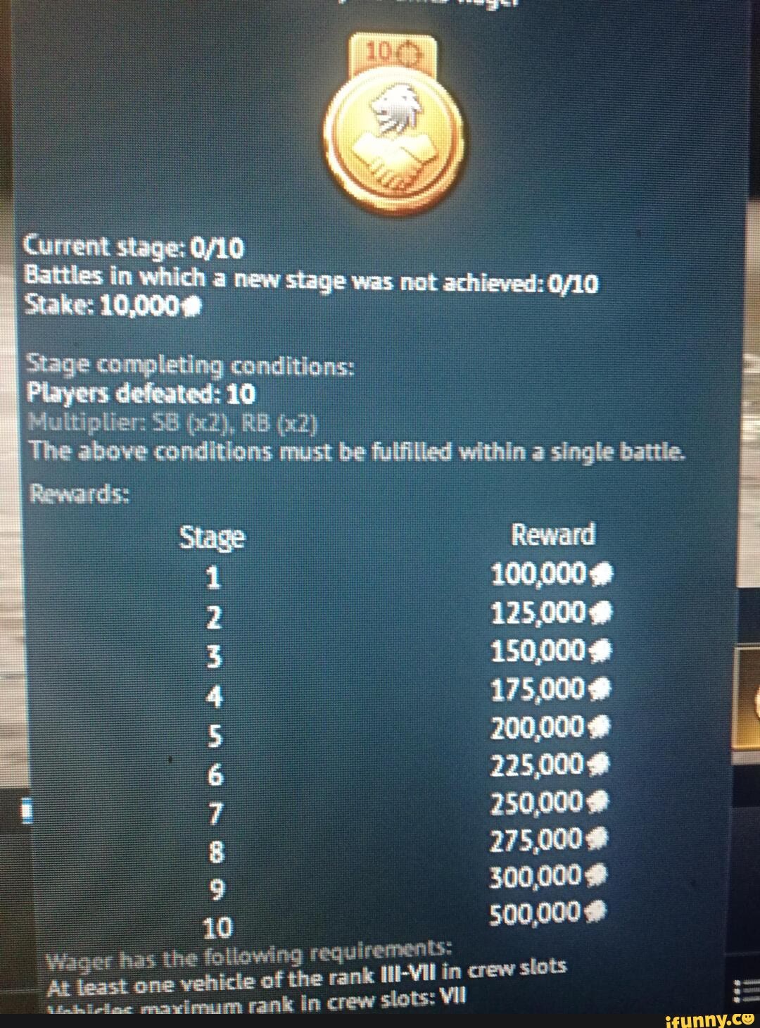 Stake: which @ new stage was not achieved: Stage completing conditions ...