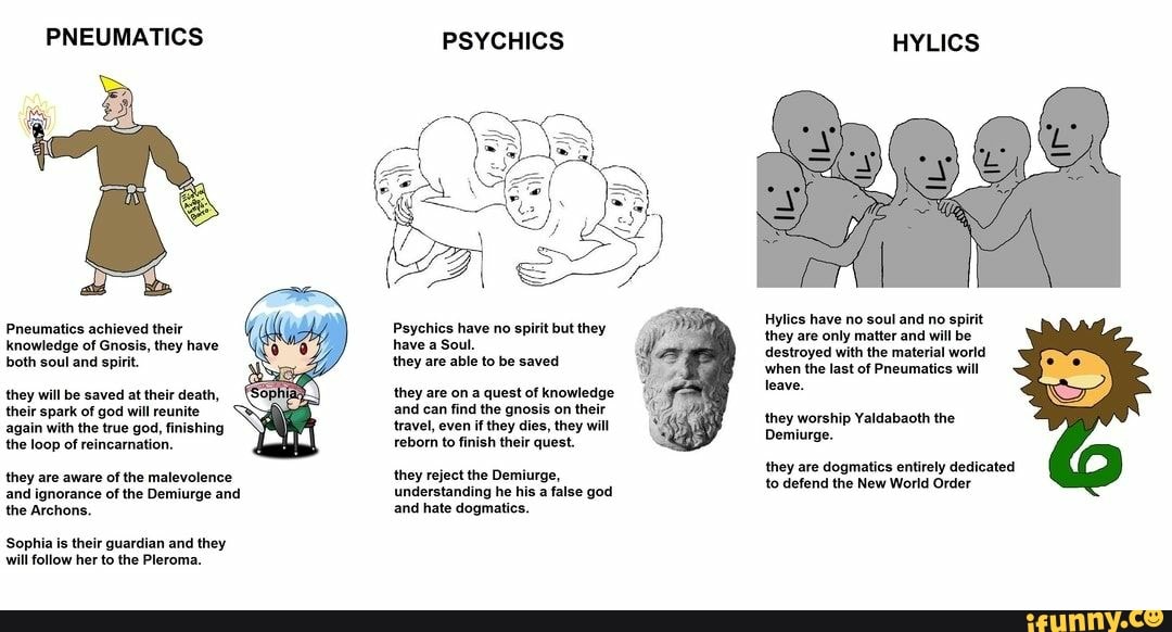 PNEUMATICS Pneumatics achieved their knowledge of Gnosis, they have ...