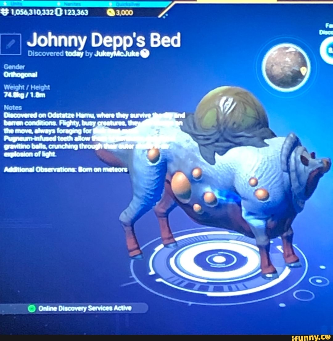 Orthogonal memes. Best Collection of funny Orthogonal pictures on iFunny