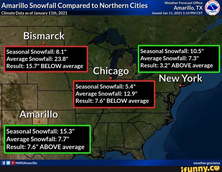 Weather Forecast Office Amarillo Snowfall Compared to Northern Cities ...