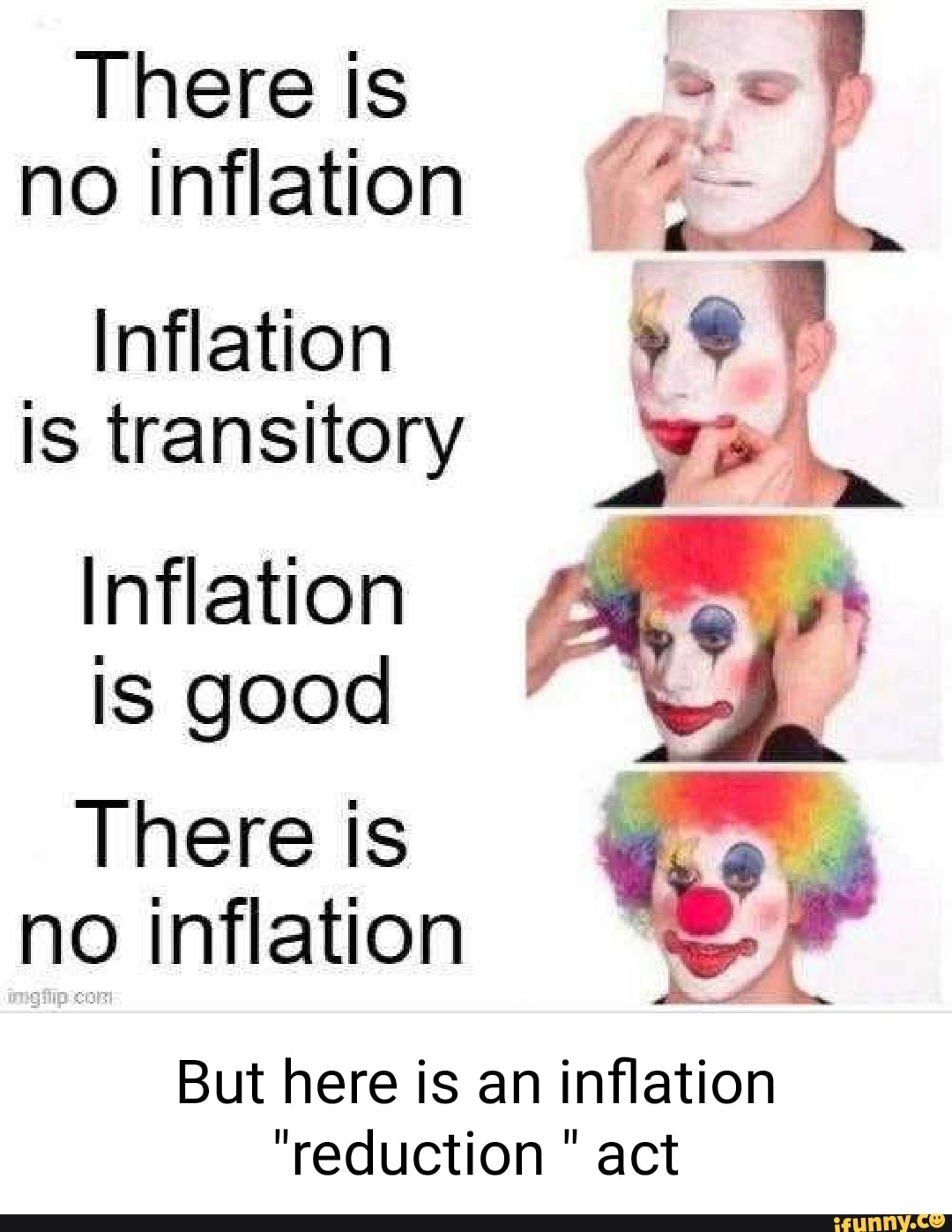 There is no inflation Inflation is transitory Inflation is good There ...