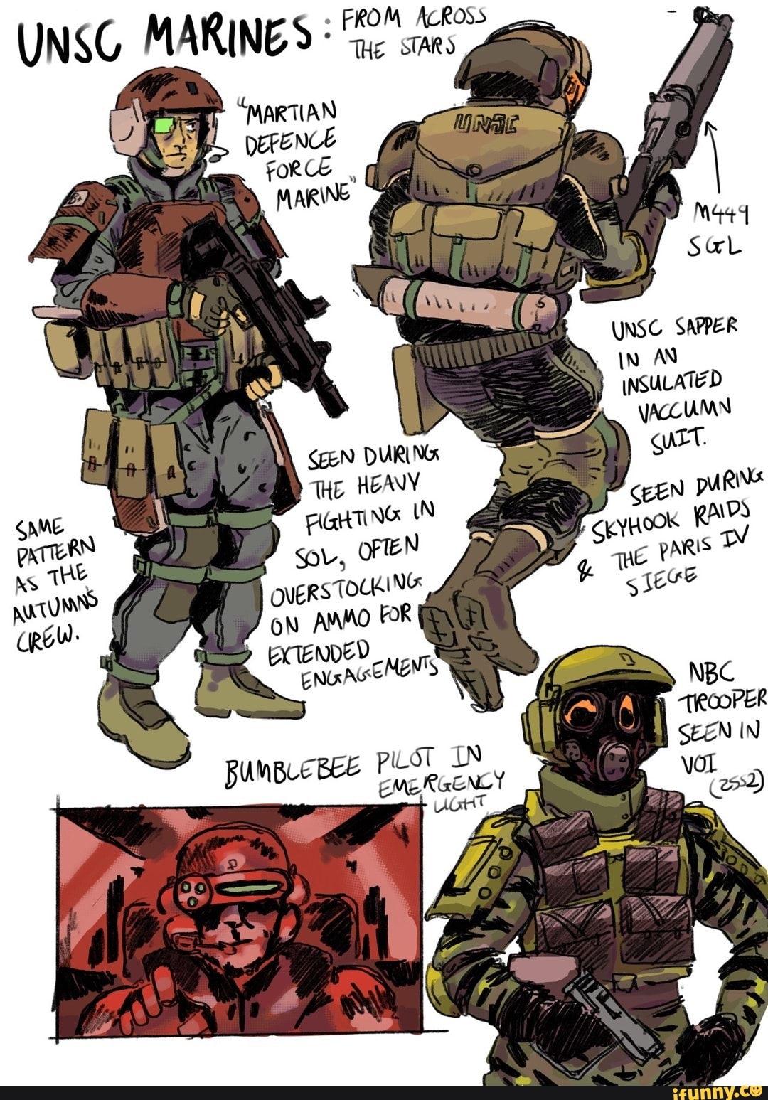 FROM ACROSS SAPPER In AN UNSG MARINES : THE STARS "MARTIAN DEFENCE ...