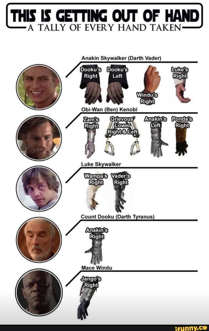 THIS IS GETTING OUT OF HAND A TALLY OF EVERY HAND TAKEN Anakin (Darth ...