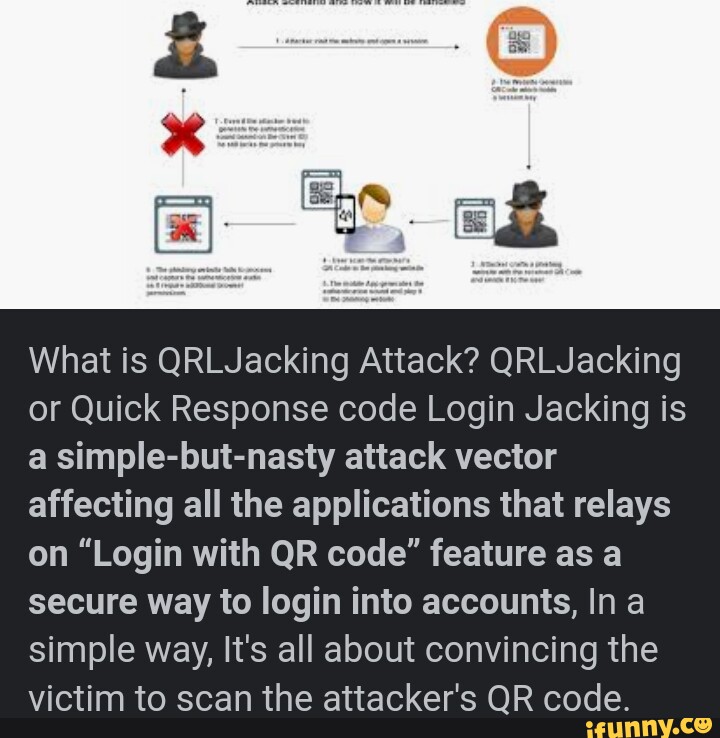 Relays memes. Best Collection of funny Relays pictures on iFunny