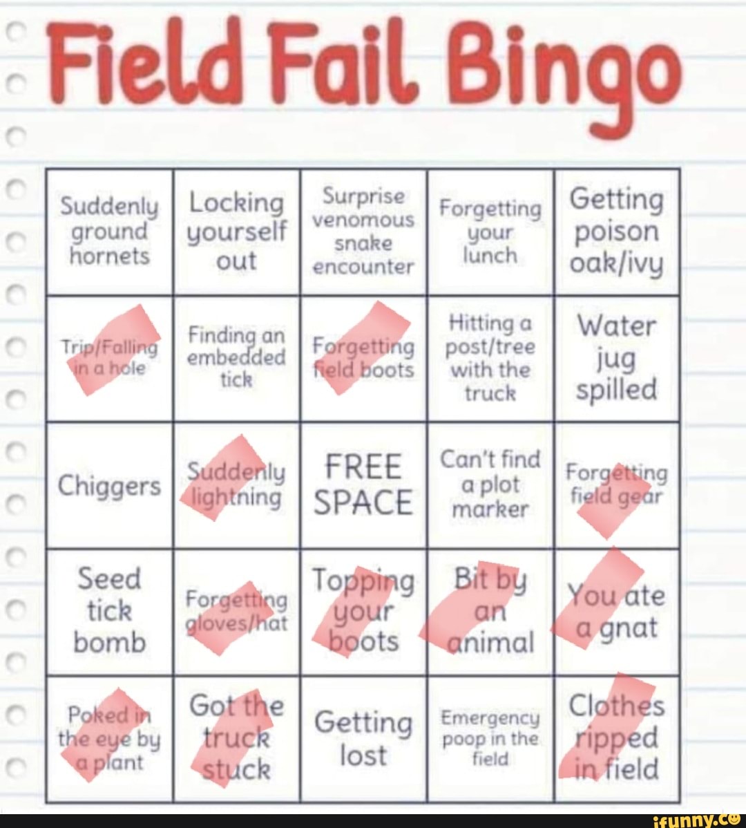 Field Fail Bingo Suddenly ground hornets Tr, Chiggers Seed tick bomb ...